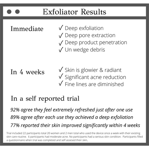 CLOUD NINE Red LED Hair Density and Growth-Stimulating Scalp Massager ...